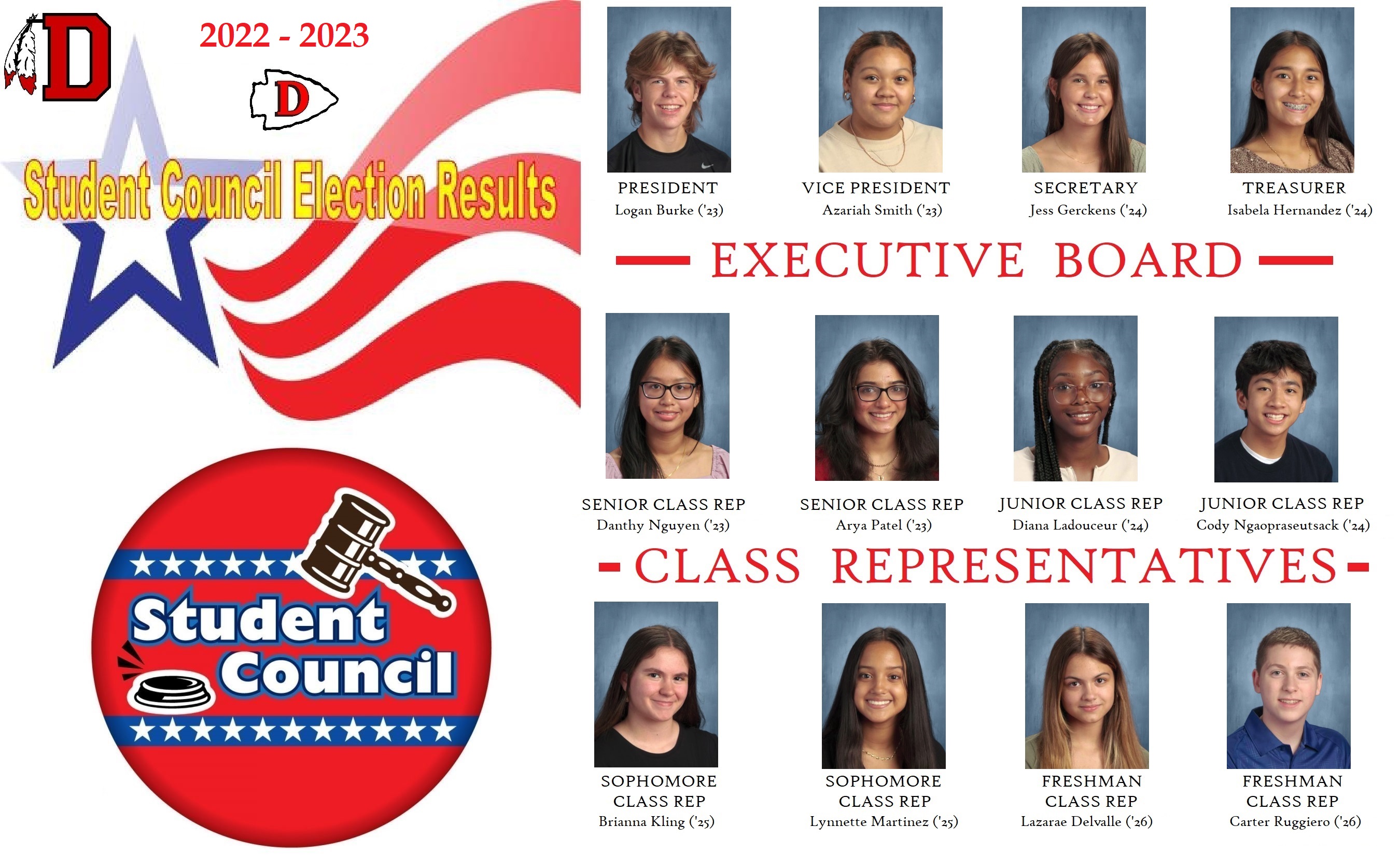 Student council is a prominent and positive organization in DHS – The ...